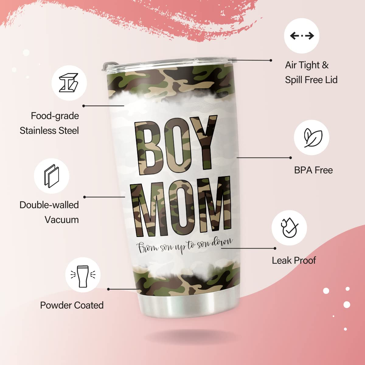 HOMISBES Boy Mom Tumbler - Mom of Boys Vacuum Insulated Stainless Steel Travel Mug with Straw for Mom Birthday Mothers Day from son - Camo Mom Cups 20oz