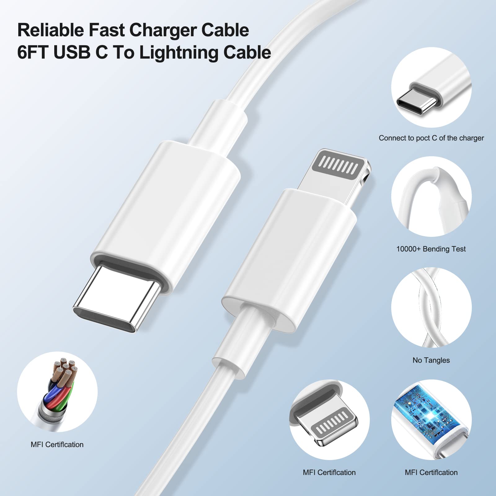 iPhone 14 13 Charger Fast Charging Apple MFi Certified Dual USB-C Port Power Adapter with 2Pack 6FT USB-C to Lightning Cable for IPhone14 Pro Max/13 Plus /12/11 Mini/iPad Pro Wall Block