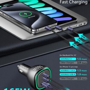 165W USB C Car Charger Adapter,GOUNULI Super Type C Car Charger Fast Charging PD3.1 140W PD3.0 100W Car Phone Charger Fast Charge for iPhone15 Pro Samsung S22 S21 iPad MacBook pro Laptop Steam Deck