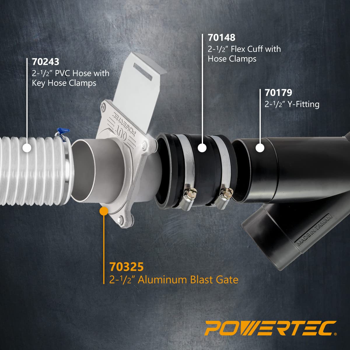 POWERTEC 70325 Blast Gate 2-1/2 Inch, w/Anti Clog and Air Leak Seal for Dust Collection