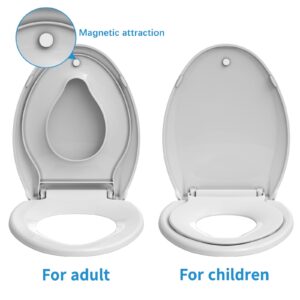 Toilet Seat, Elongated Toilet Seat with Toddler Seat Built in, Potty Training Toilet Seat Elongated Fits Both Adult and Child, with Slow Close and Magnets- Elongated