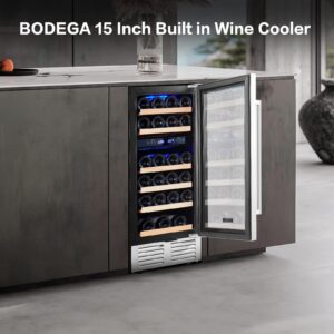 BODEGA 15 Inch Wine Cooler Under Counter, 28 Bottle Dual Zone Wine Fridge, with Double-Layer Glass Door, Temperature Memory and Digital Temperature Control, Built-in or Freestanding