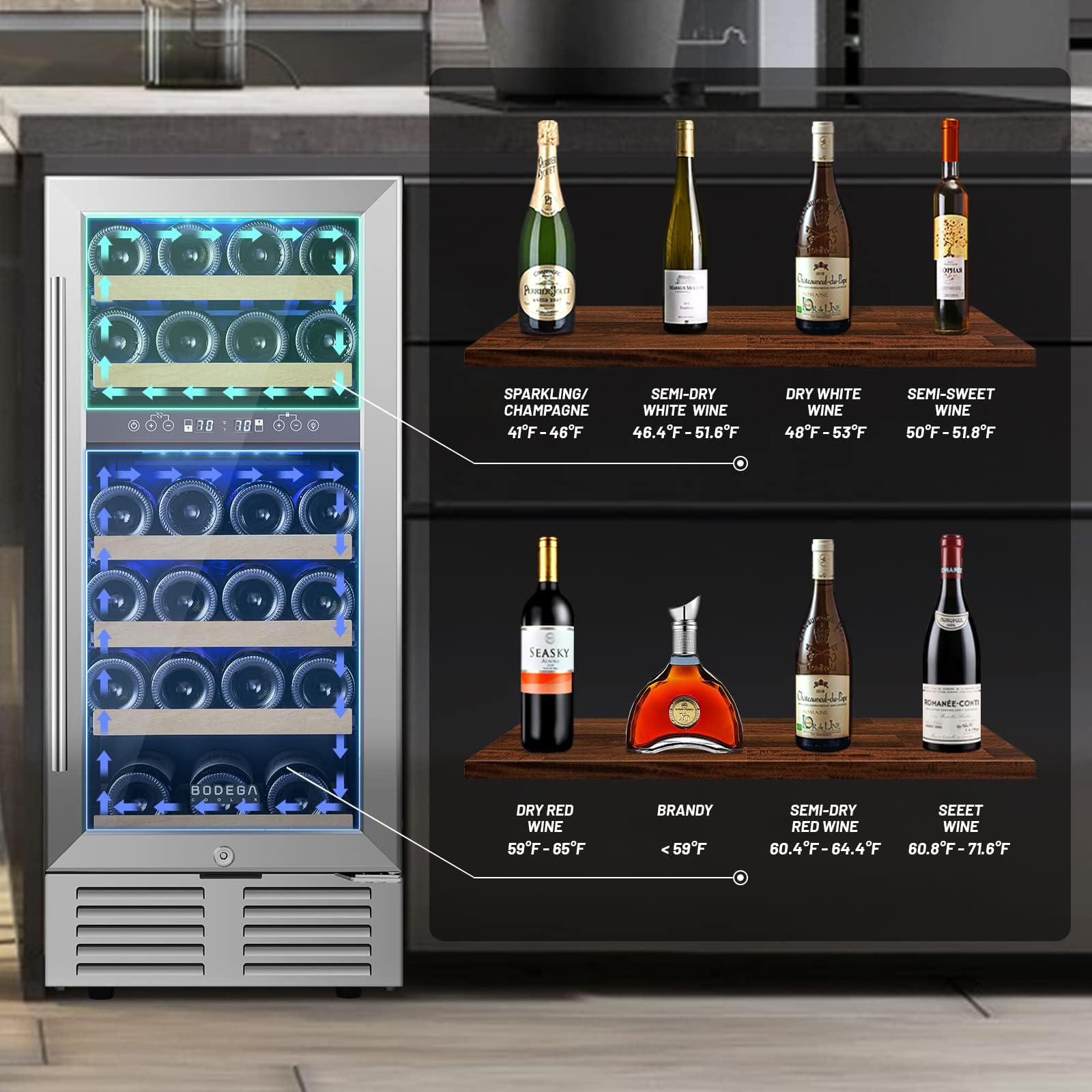 BODEGA 15 Inch Wine Cooler Under Counter, 28 Bottle Dual Zone Wine Fridge, with Double-Layer Glass Door, Temperature Memory and Digital Temperature Control, Built-in or Freestanding