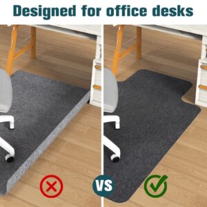 Placoot Office Chair Mat for Hardwood Floor & Tile Floor 55"x35" Desk Chair Mat for Rolling Chairs Electrostatic Adsorption Large Anti-Slip-Recyclable Material Floor Mat for Office/Home with Lip