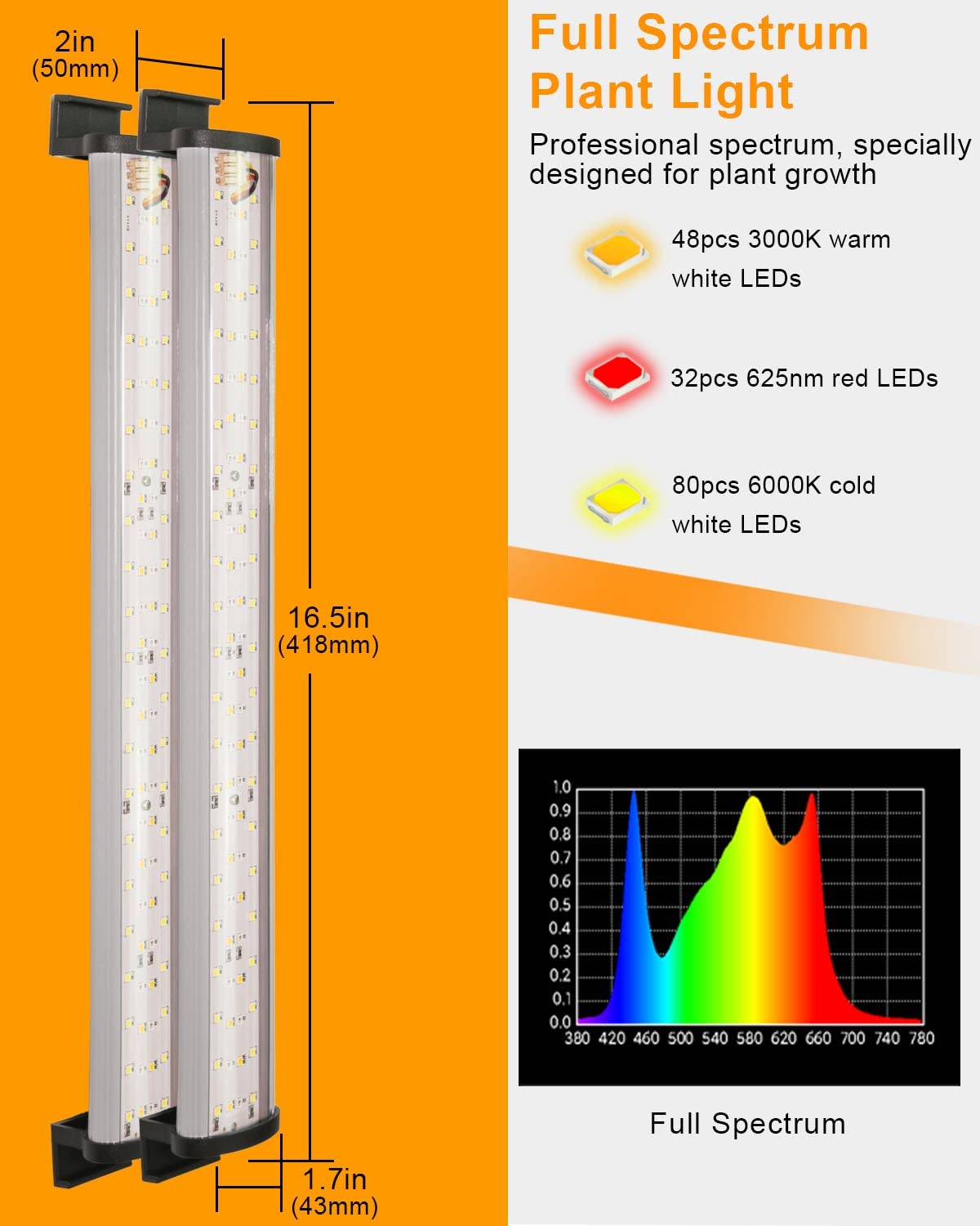 DOMMIA Plant Light for Indoor Plants, Full Spectrum Grow Lights for Indoor Plants, Brightness Led Grow Lights for House Plants, Plant Growing Lamps for Indoor Growing