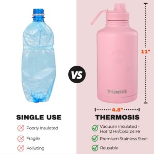 Themosis 2 Lids 64 Oz Water Bottle With Straw | Stainless Steel Insulated Half Gallon Water Bottle | Include Sports Water Bottle Holder With Strap (1/2 Gallon Water Jug) - Pink