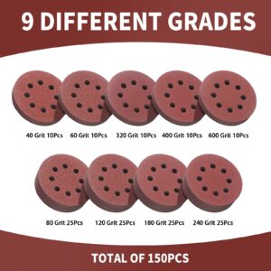 Facoow 150 PCS 5 in Sanding Discs 8 Hole Hook and Loop Sanding Discs 40 60 80 120 180 240 320 400 600 Grit Sandpaper Assortment for Random Orbital Sander