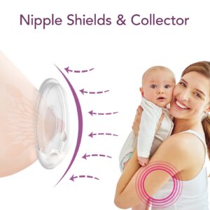 Momlist Milk Collector for Breastfeeding, Breast Shell & Milk Catcher, Reusable Silicone Sore Nipples Breast Milk Saver 2PCS