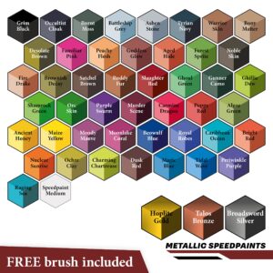 The Army Painter Speedpaint Mega Set 2.0+ - 50x18ml Speedpaint Set with 42 Colors, 3 Metallics, Medium, Mixing Balls