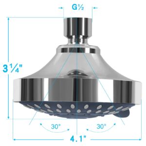 Briout Shower Head, High Pressure Shower Heads 4.1 Inch 5 Settings Rain High Flow Fixed Showerhead for Luxury Shower Experience Even at Low Water Pressure, Chrome