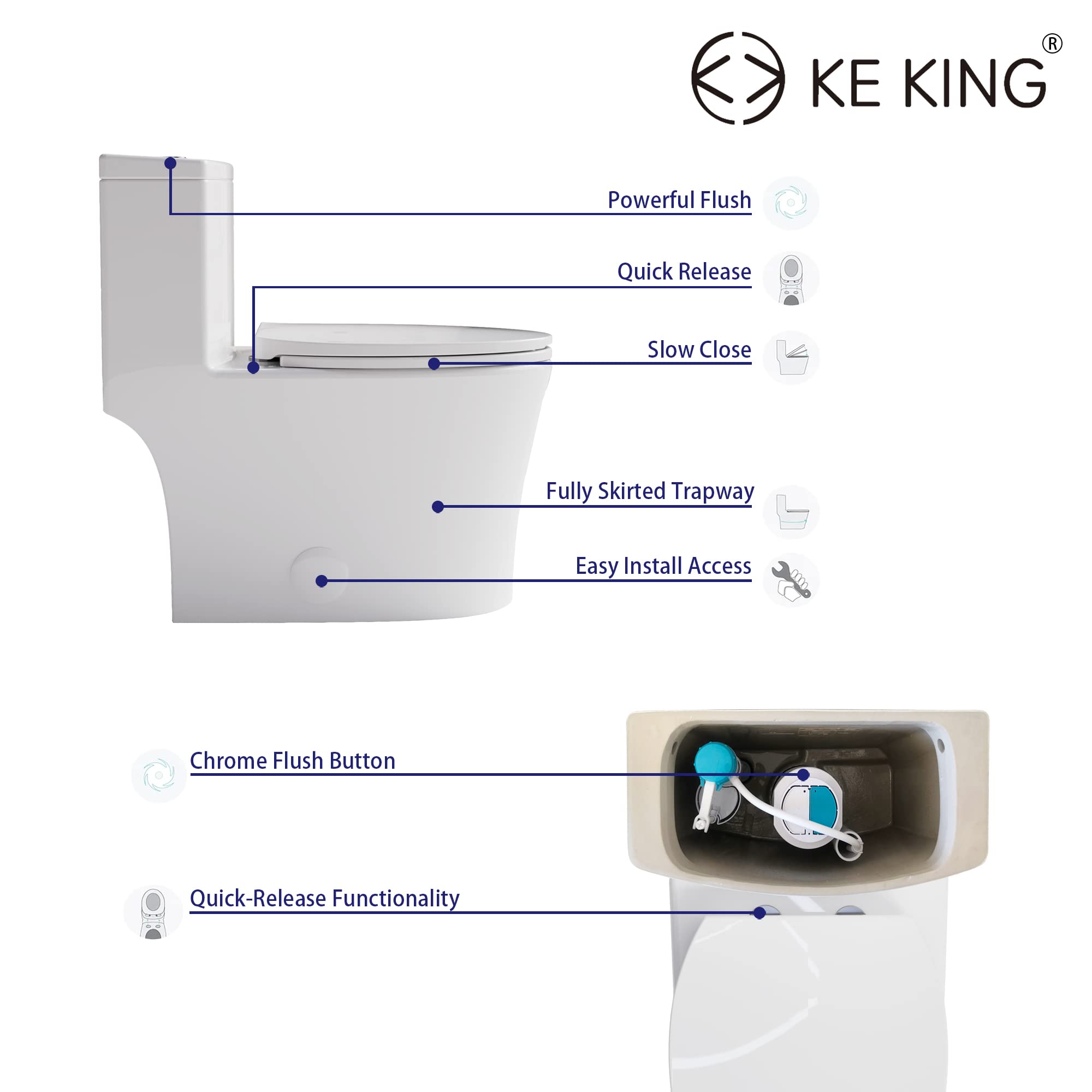 KE KING Water Saving 0.8/1.28 GPF High Efficient Dual-Flush Elongated One-Piece Toilet with Comfort Chair Seat ADA Height, Sleek White Toilet Bowl