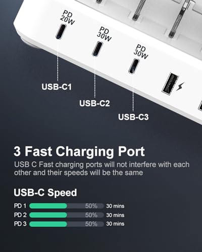 TYCRALI USB C Charging Station - 100W 6 Port Charger Station with 3 PD USB C Fast Port, 6 Short Cables, Charging Dock Designed for Apple iPhone iPad Android (Watch Charger NOT Included)