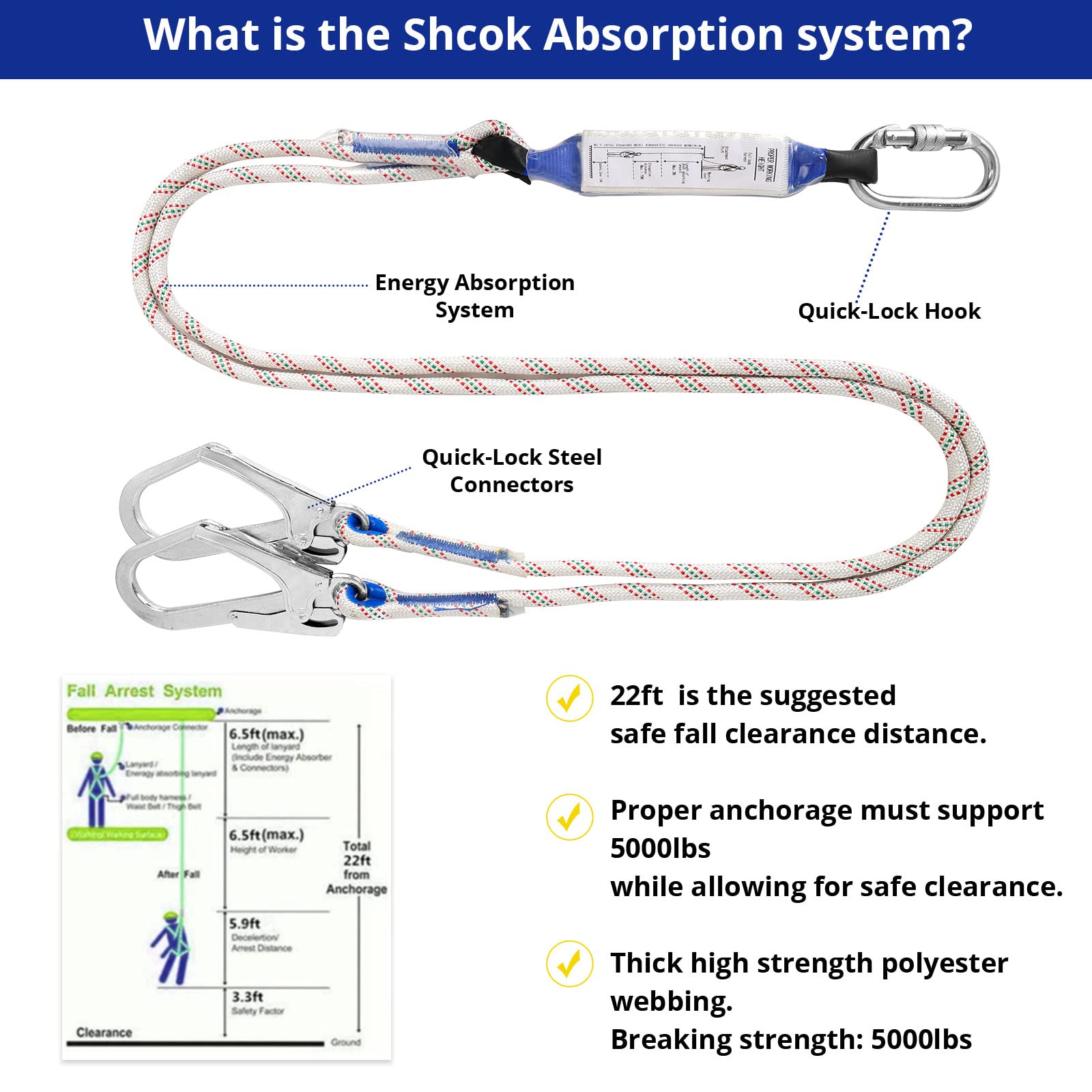 TT TRSMIMA Safety Harness Fall Protection Kit: Full Body Roofing harnesses with Shock Absorbing Lanyard - Updated Comfortable Waist Pad