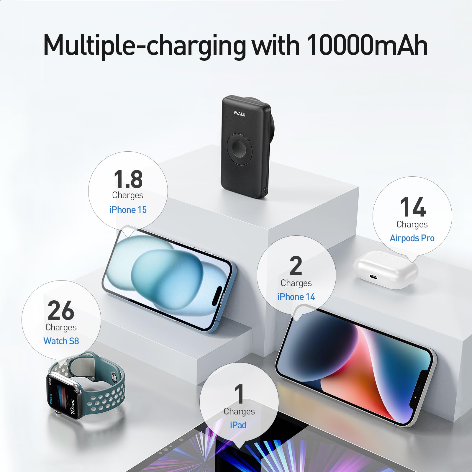 iWALK MAG-X Magnetic Wireless Power Bank with iWatch Charger,10000mAh PD Fast Charging Portable Charger Compact Battery Pack Compatible with iPhone 15/14/13/12 Series,Apple Watch Ultra/8/7/6/5/4