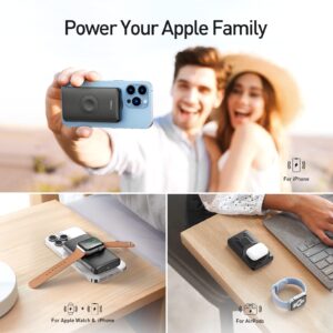 iWALK MAG-X Magnetic Wireless Power Bank with iWatch Charger,10000mAh PD Fast Charging Portable Charger Compact Battery Pack Compatible with iPhone 15/14/13/12 Series,Apple Watch Ultra/8/7/6/5/4