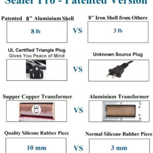 LinsnField Sealer Pro, 12-inch Super Impulse Heat Bag Sealer, 5-mm Sealing System with Patent for Never Burn Out, Antioxidant Aluminium Shield, Copper Transformer, Built-in Fuse Safety System, White