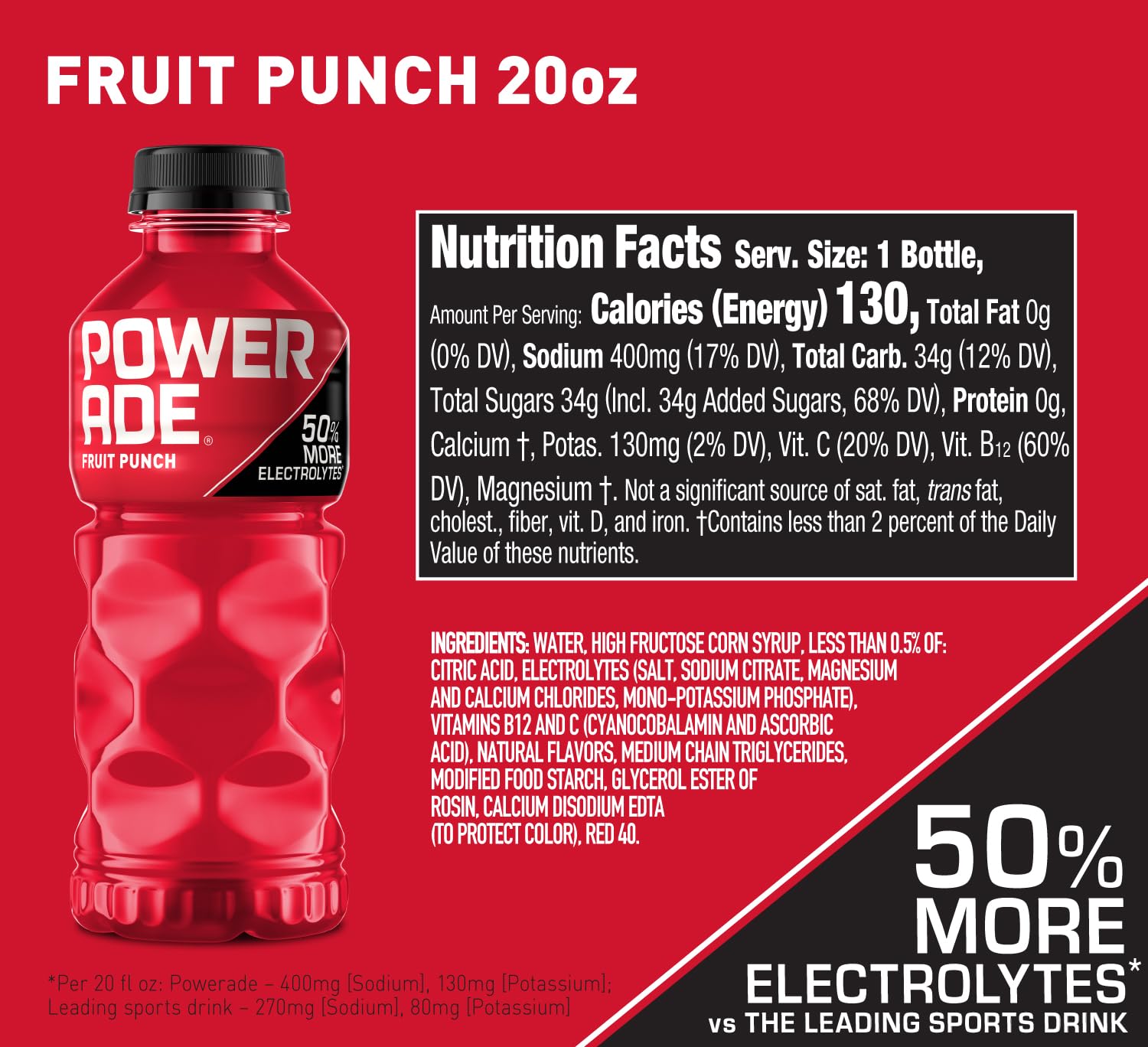 POWERADE Sports Drink Fruit Punch, 20 Ounce (Pack of 24)