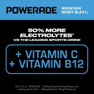 POWERADE Sports Drink Mountain Berry Blast, 20 Ounce (Pack of 24)