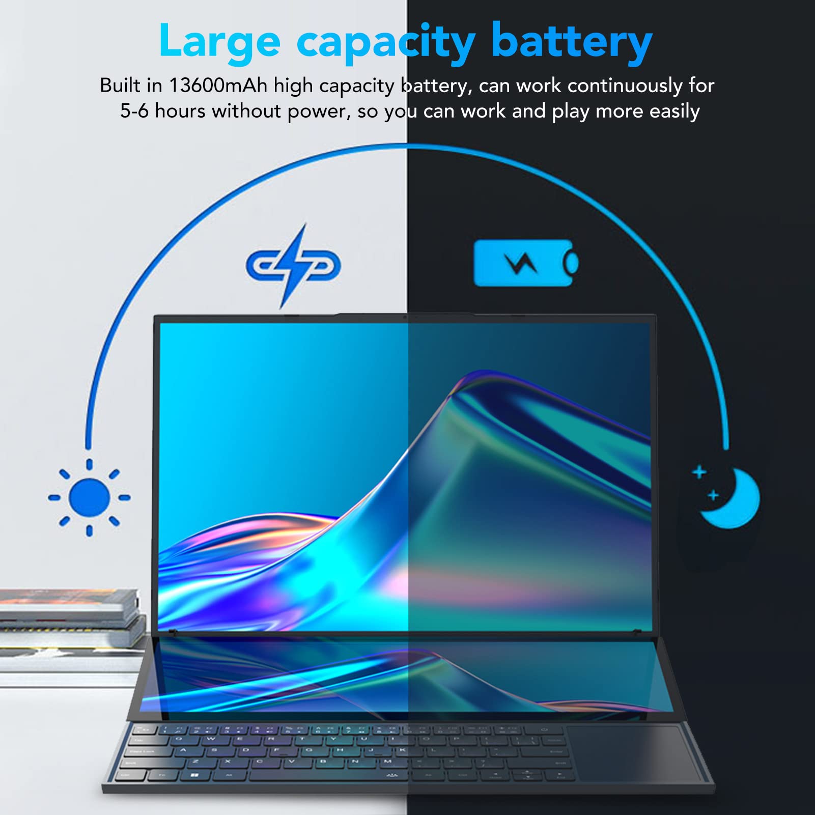 Tangxi CoreI7 32GB RAM 256GB SSD Computer, Dual Screen 16in HD Main Screen 14in Touch Sub Screen Laptop PC, Windows10 Windows11 Home Office, 13600mAh Battery