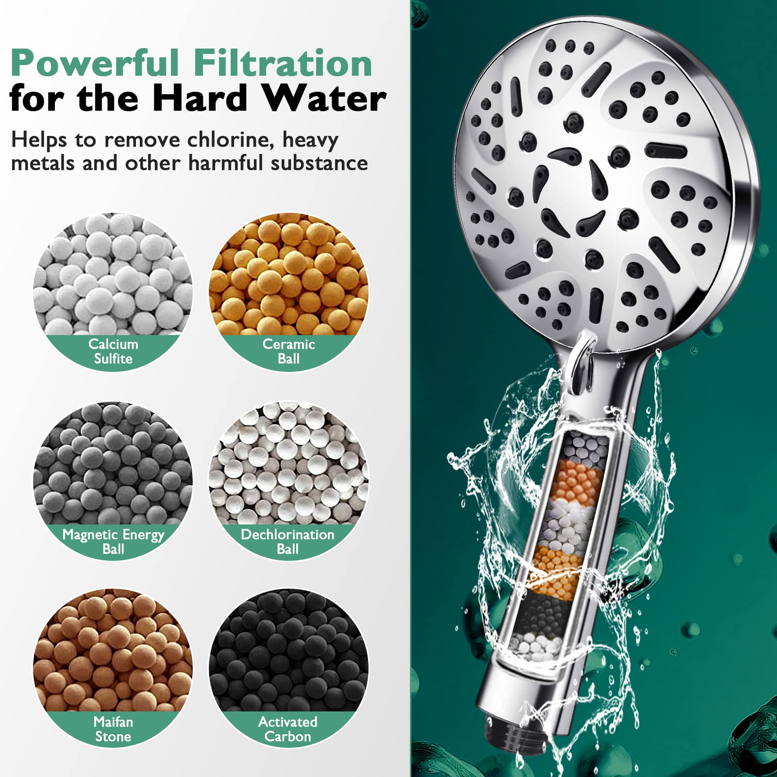 PinWin Dual Filtered Shower Head,Upgraded 10''Rain Shower Head with 12'' Z-Shaped Adjustable Extension Arm & 9-Setting High Pressure Handheld Shower Head Combo,Shower Head Filter for Hard Water,Chrome