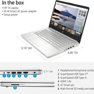 HP 14 Business Laptop Computer, 14" FHD IPS Display, AMD Ryzen 3 3250U, Windows 11 Home, 16GB RAM, 1TB SSD, AMD Radeon Graphics, WiFi 5, HDMI, Type-C, SD Media Card Reader, Long Battery Life, PCS