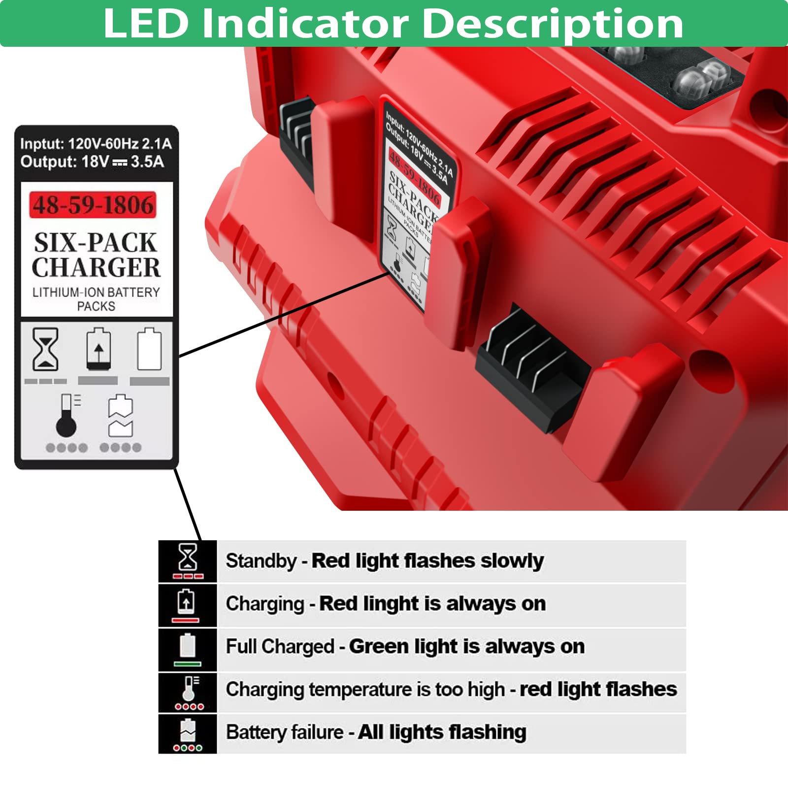 DMMNS M18 V18 Rapid Battery Charger 6-Ports,Replace for Milwaukee M18 Battery Charger 48-59-1806 59-1804,Compatible with Milwaukee M18 14.4V-18V XC Battery 48-11-1850 11-1840 11-1815 11-1828 11-1860