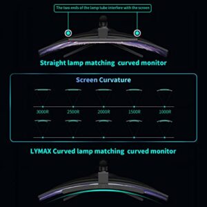 LYMAX Curved Monitor Light Bar: LED Computer Desk Lamp,Monitor Lamp with Remote,USB Screen Light,No Glare Task Lamp,Eye Caring Computer Light,Clip on Keyboard Light for Home Office Meeting Gaming