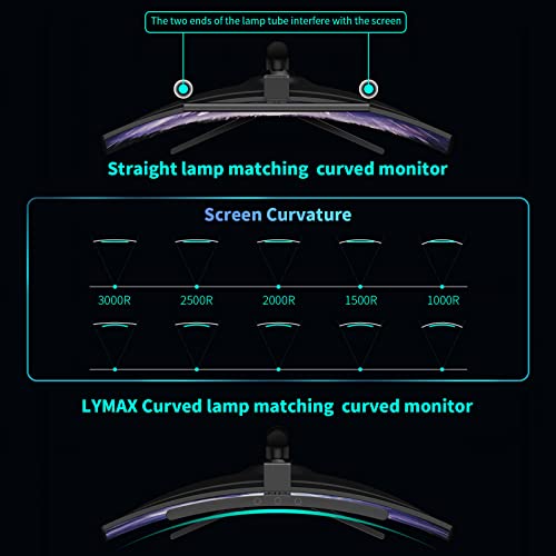 LYMAX Curved Monitor Light Bar: LED Computer Desk Lamp,Monitor Lamp with Remote,USB Screen Light,No Glare Task Lamp,Eye Caring Computer Light,Clip on Keyboard Light for Home Office Meeting Gaming