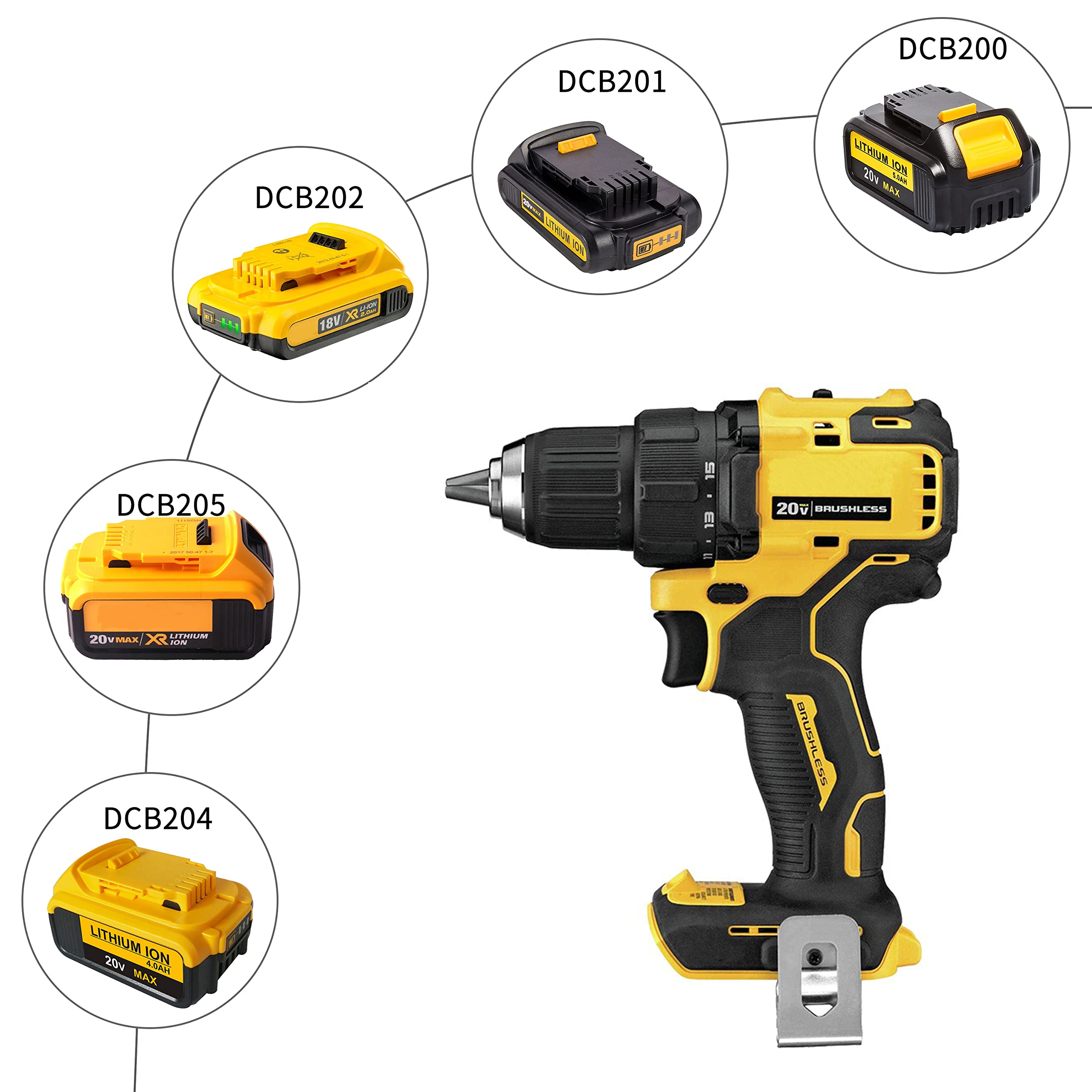 Battery Adapter DM18D with USB,Replacement DCA1820 Battery Adapter,Compatible with Dewalt 18V Tools (1 Pack)