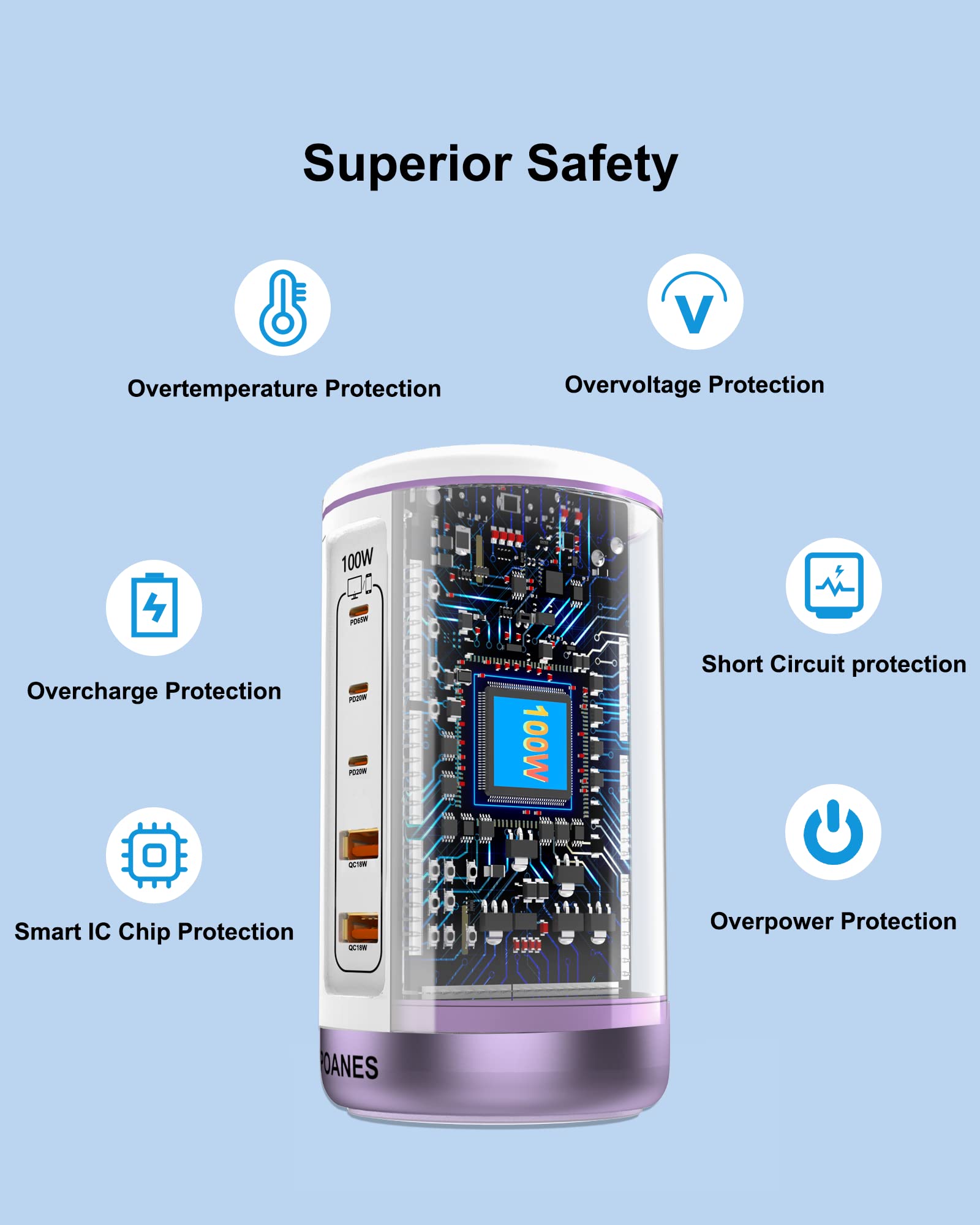 USB Charging Tower 100W, 5 Ports USB C Charger PD Port Fast Charging Station for Multiple Devices MacBook, Lenovo Laptop, iPhone 14/13/12 Pro Max, Samsung Galaxy, iPad, Nintendo Switch