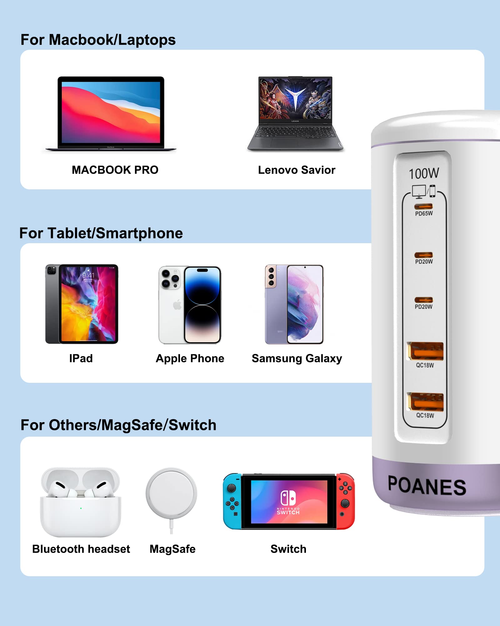 USB Charging Tower 100W, 5 Ports USB C Charger PD Port Fast Charging Station for Multiple Devices MacBook, Lenovo Laptop, iPhone 14/13/12 Pro Max, Samsung Galaxy, iPad, Nintendo Switch