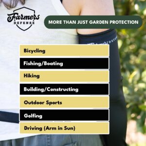 FARMER'S DEFENSE Sleeves | UV Cooling Sleeves for Sun Protection | Premium Anti-Scratch Arm Guard Sleeve for Skin - For Gardening Harvesting Sports Outdoors | Unisex | Black L/XL