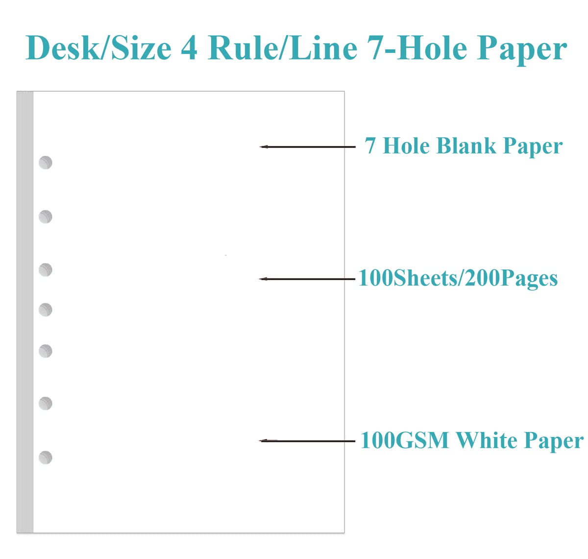 Mini Binder Blank Filler Paper for 3 or 7 Ring Binders - 100 Sheets/200 Pages Loose Leaf Paper Blank Refills, Desk Size 4, 100gsm Blank Paper, 5.8" x 8.5"