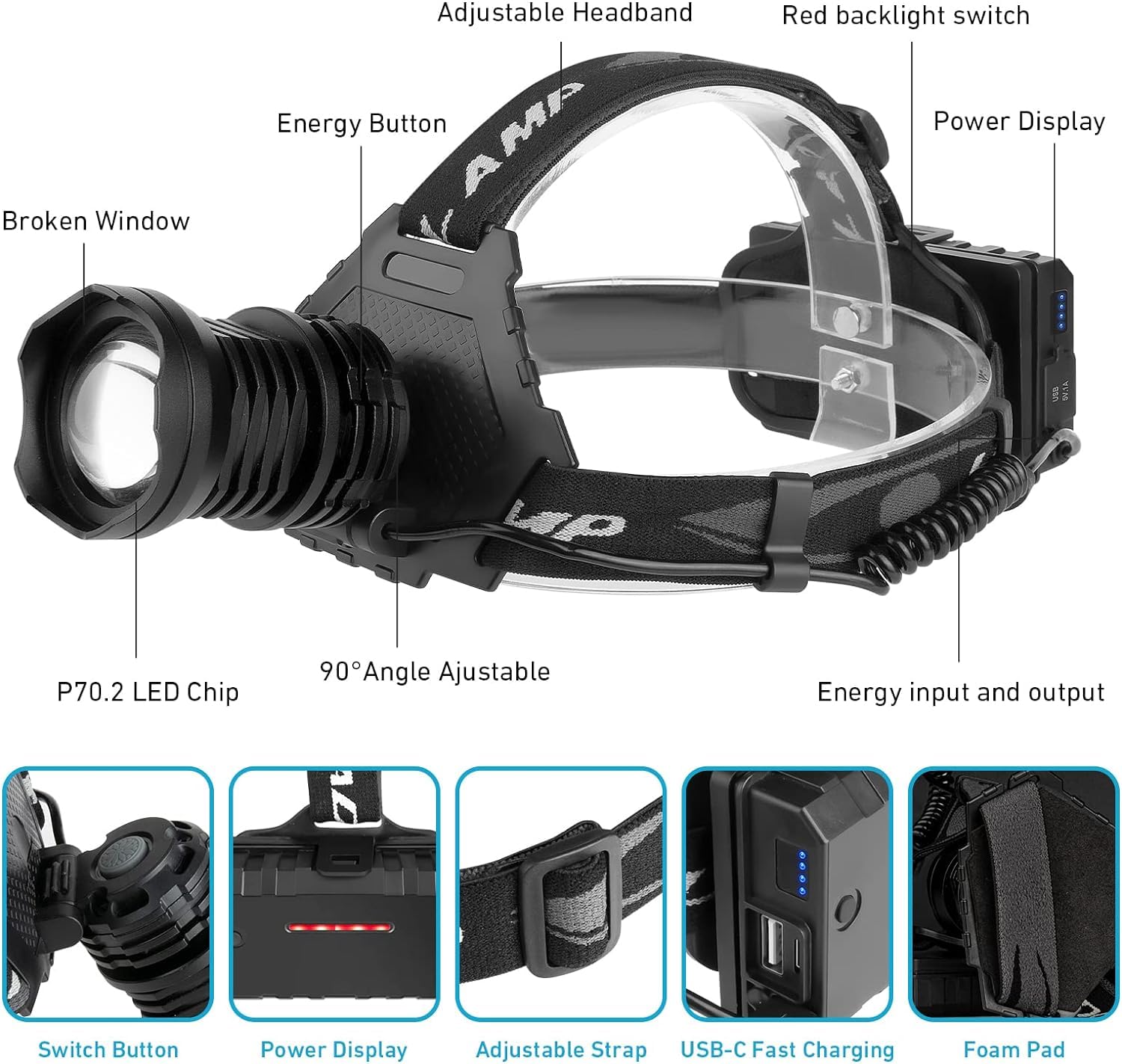 Led Rechargeable Headlamp, 100000 Lumens Head Lamps Outdoor Rechargeable, Bright Headlamps for Adults with 5 Modes & Ipx7 Waterproof 90° Adjustable Lamp Camping