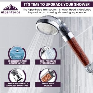 AlpenForce Shower Head with Handheld Spray Combo, Detachable Showerheld High Pressure and Low Pressure Options, Multiple Water Pressure-Controlled Modes - Bathroom Showerhead with Filter Beads