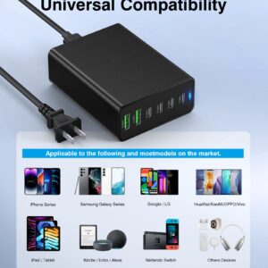 USB C Fast Charger 100W GaN Compact USB C Charging Station 6 Port USB Type C Charging Block Hub Power Strip, 4 PD USB C 2 QC USB A Wall Charger for iPad iPhone 15 14 13 12 11 Pro Max Pixel Note Galaxy