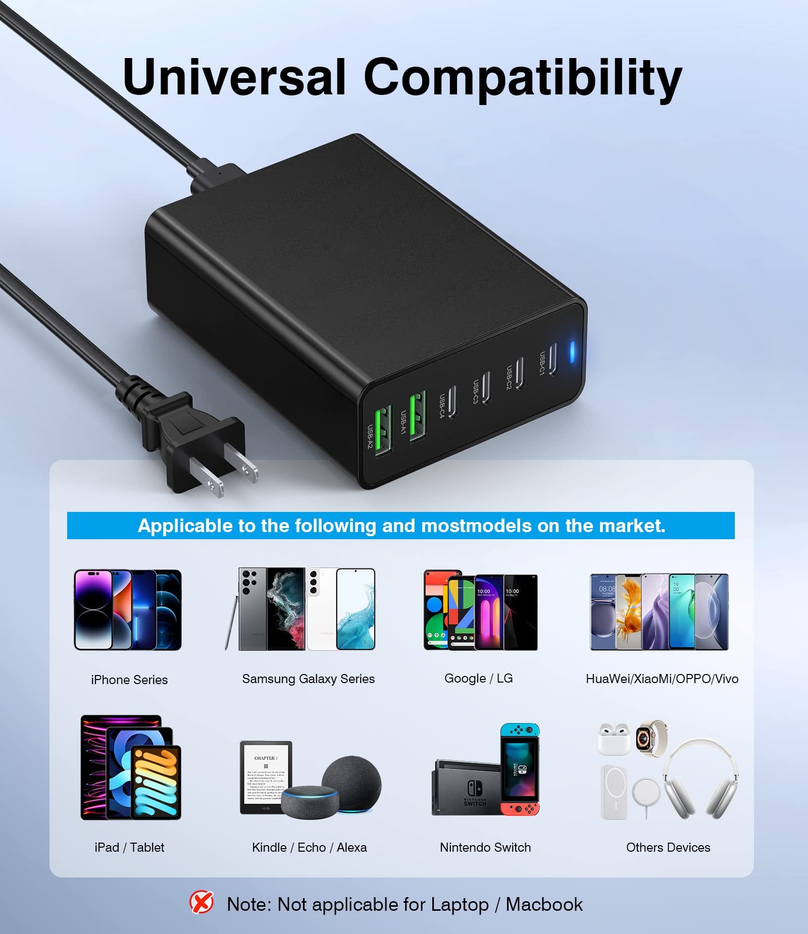 USB C Fast Charger 100W GaN Compact USB C Charging Station 6 Port USB Type C Charging Block Hub Power Strip, 4 PD USB C 2 QC USB A Wall Charger for iPad iPhone 15 14 13 12 11 Pro Max Pixel Note Galaxy