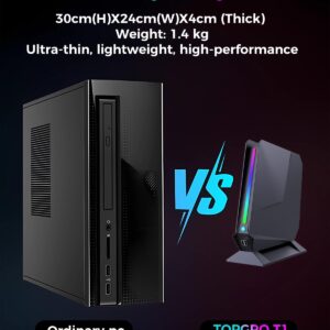 TOPGRO Mini Gaming PC Intel Core i9-9880H / GTX1650 4G, 32GB DDR4, 1TB PCIe4.0 SSD, RGB Lights, WiFi6E/BT5.3/1.0G LAN/2xHDMI/1xUSB-C 4K@60Hz Windows 11 Pro Mini Desktop PC Gaming Computer