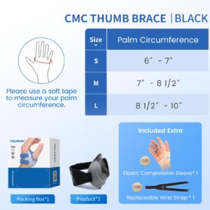 Velpeau Thumb Support Brace - CMC Joint Stabilizer Orthosis, Spica Splint for Osteoarthritis, Instability, Tendonitis, Arthritis Pain Relief for Women and Men, Comfortable (Black, Right Hand, Medium)