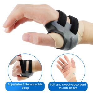 Velpeau Thumb Support Brace - CMC Joint Stabilizer Orthosis, Spica Splint for Osteoarthritis, Instability, Tendonitis, Arthritis Pain Relief for Women and Men, Comfortable (Black, Right Hand, Medium)