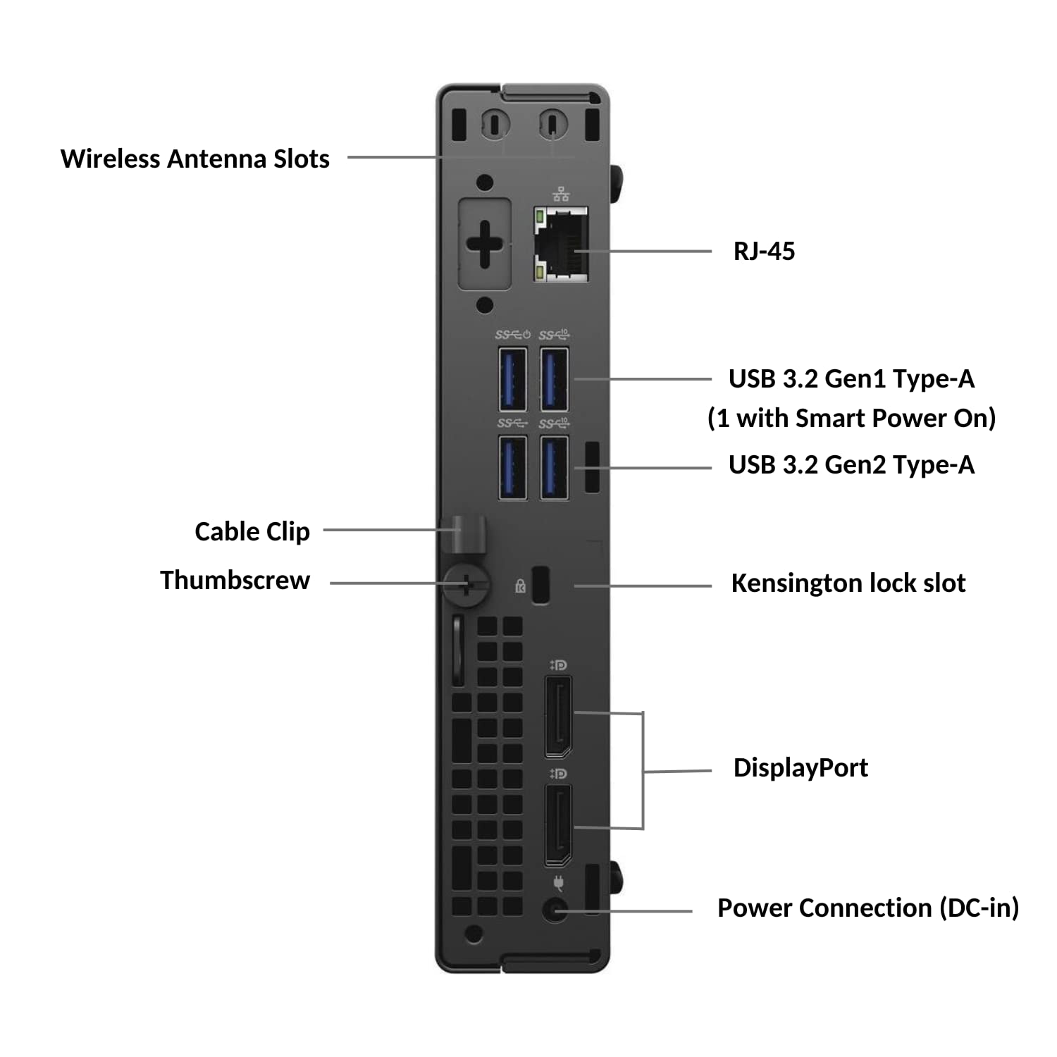 Dell OptiPlex 7080 Micro Form Factor Mini Business Desktop, Intel Core i5-10500T Processor, 16GB RAM, 256GB PCIe SSD, RJ45, DisplayPort, Wi-Fi 6, Windows 11 Pro