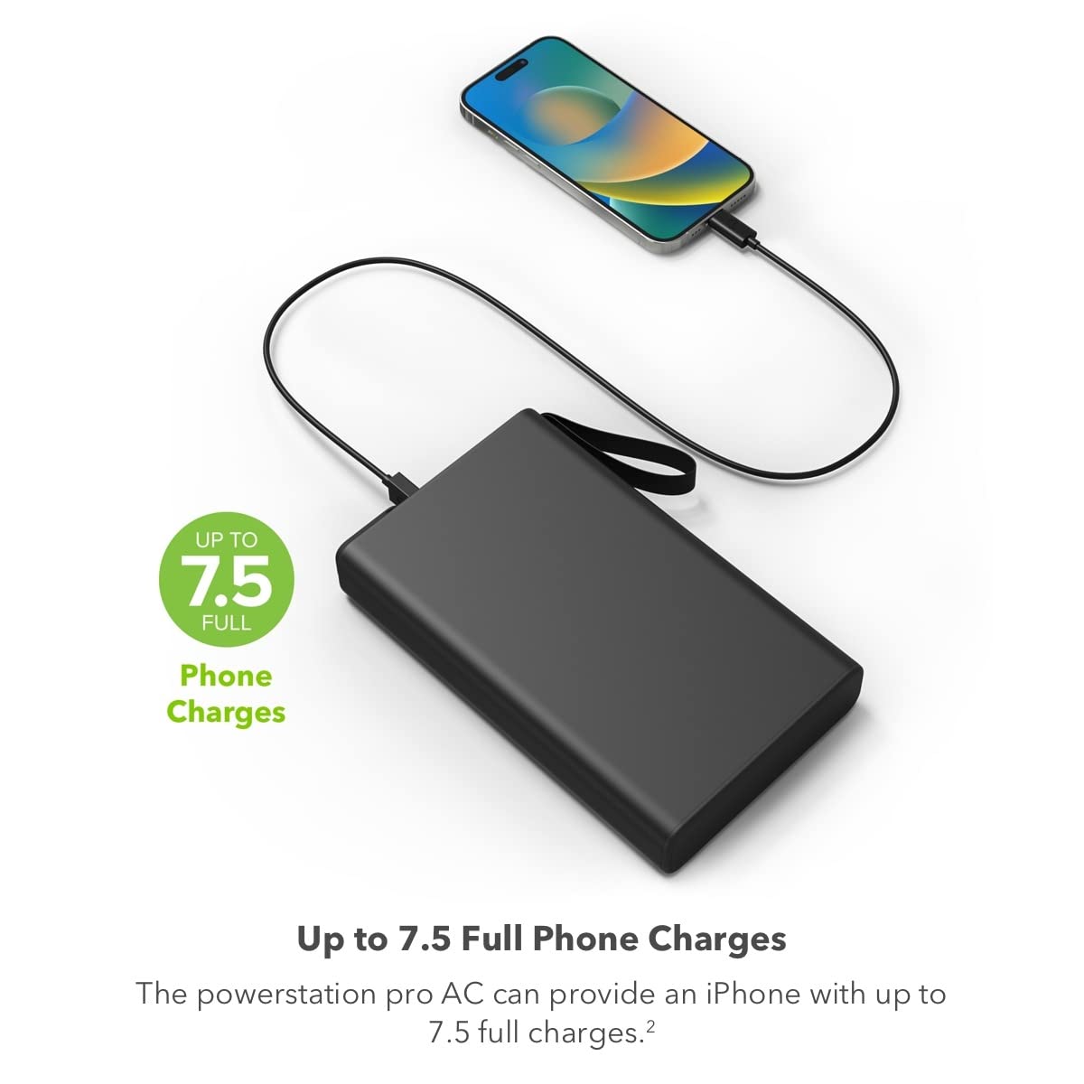 mophie powerstation pro AC (2023)-27,000 mAh External Battery compatbile With MacBook&iPad Portable PD battery with 100W of AC&60W USB-C Fast Charge integrated carry strap-USB-C cable included, Black