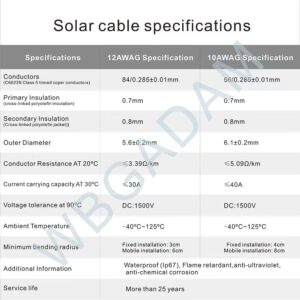 WBGADAM 12AWG Solar Panel Extension Cable 10FT/3M 4mm² with Female and Male Connector Solar Panel Cable for Solar Panels (10 Feet Red + 10 Feet Black)