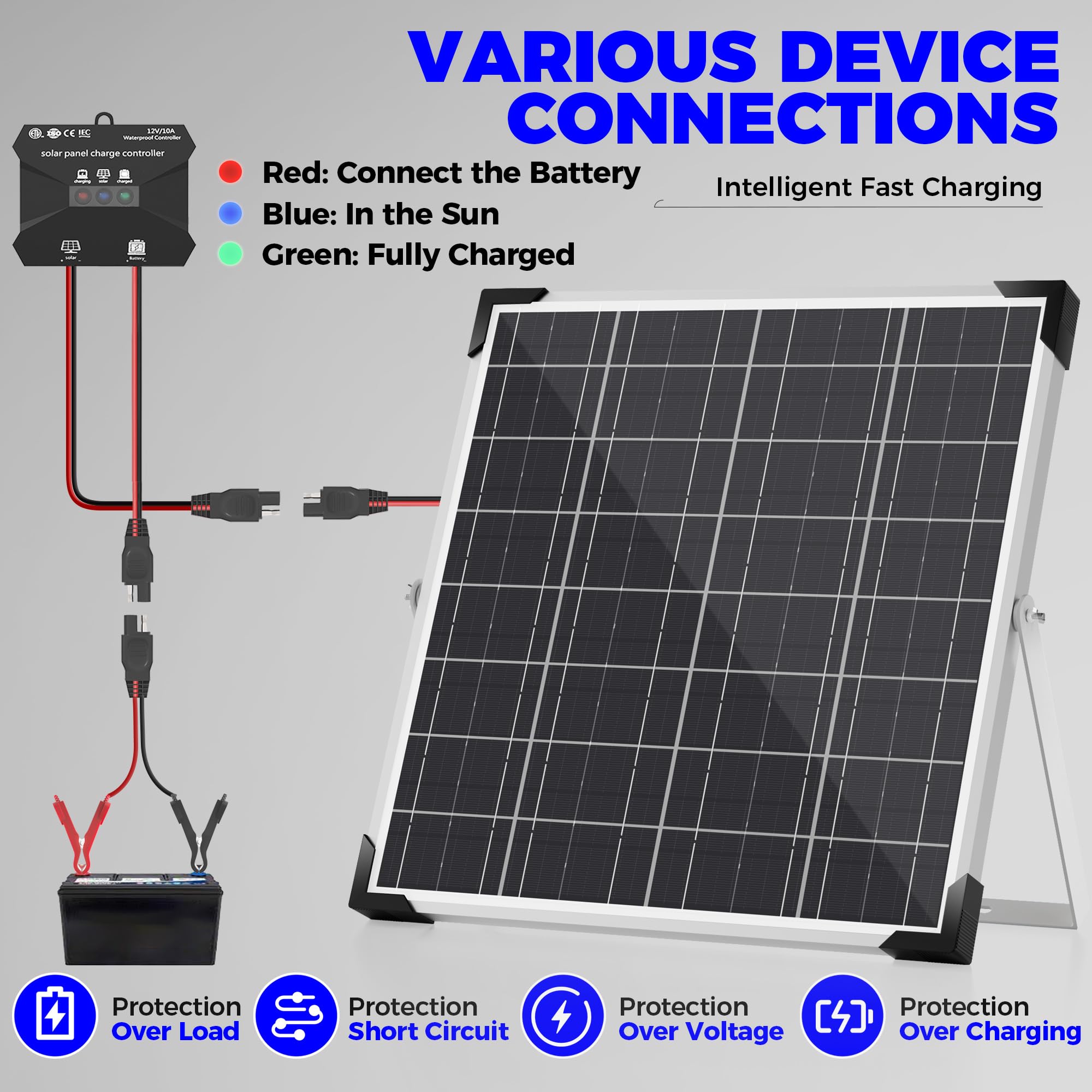 VOLTSET 20W Solar Panel Battery Trickle Charger Maintainer + Upgrade 10A MPPT Charge Controller + Adjustable Mount Bracket, 12V Waterproof Solar Panel Trickle Charging Kit for Car RV Boat Motorcycle