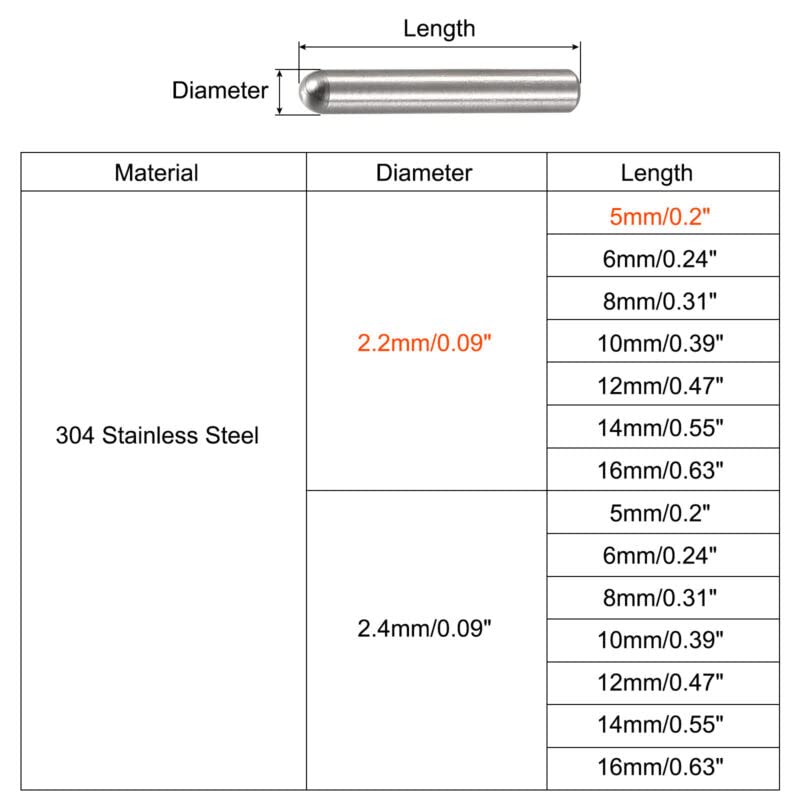 Tool parts 2.2x5mm Dowel Pins - 20pcs Round Head Flat Chamfered End Dowel Pin