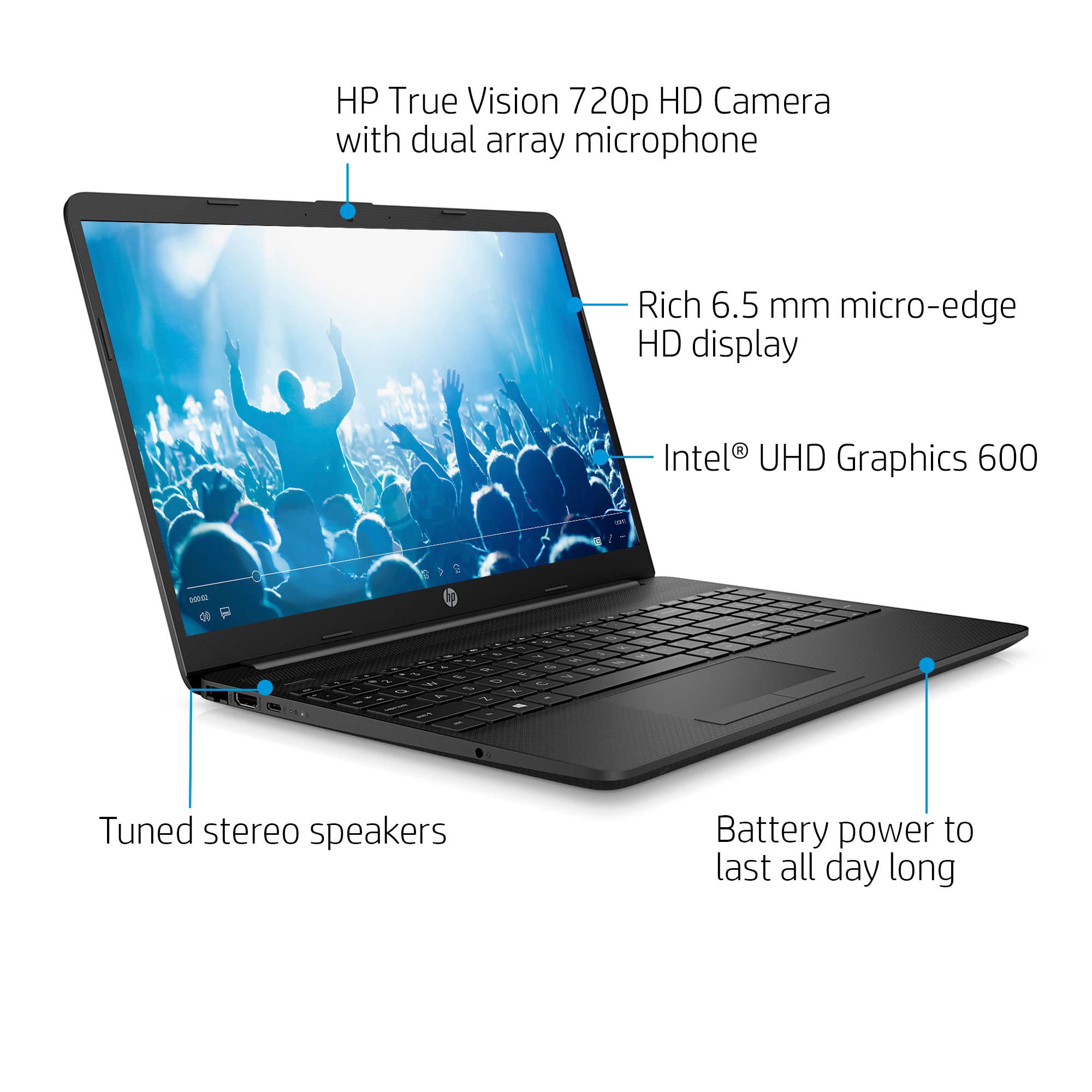 HP 15.6'' HD Laptop Computer (2023 Model), Quad-Core Intel Pentium N5030 (Upto 3.1GHz), 32GB RAM, 1TB SSD, Intel UHD Graphics, WiFi, HD Webcam, RJ-45, Long Hour Battery, Win 11+HubxcelAccessory,Black