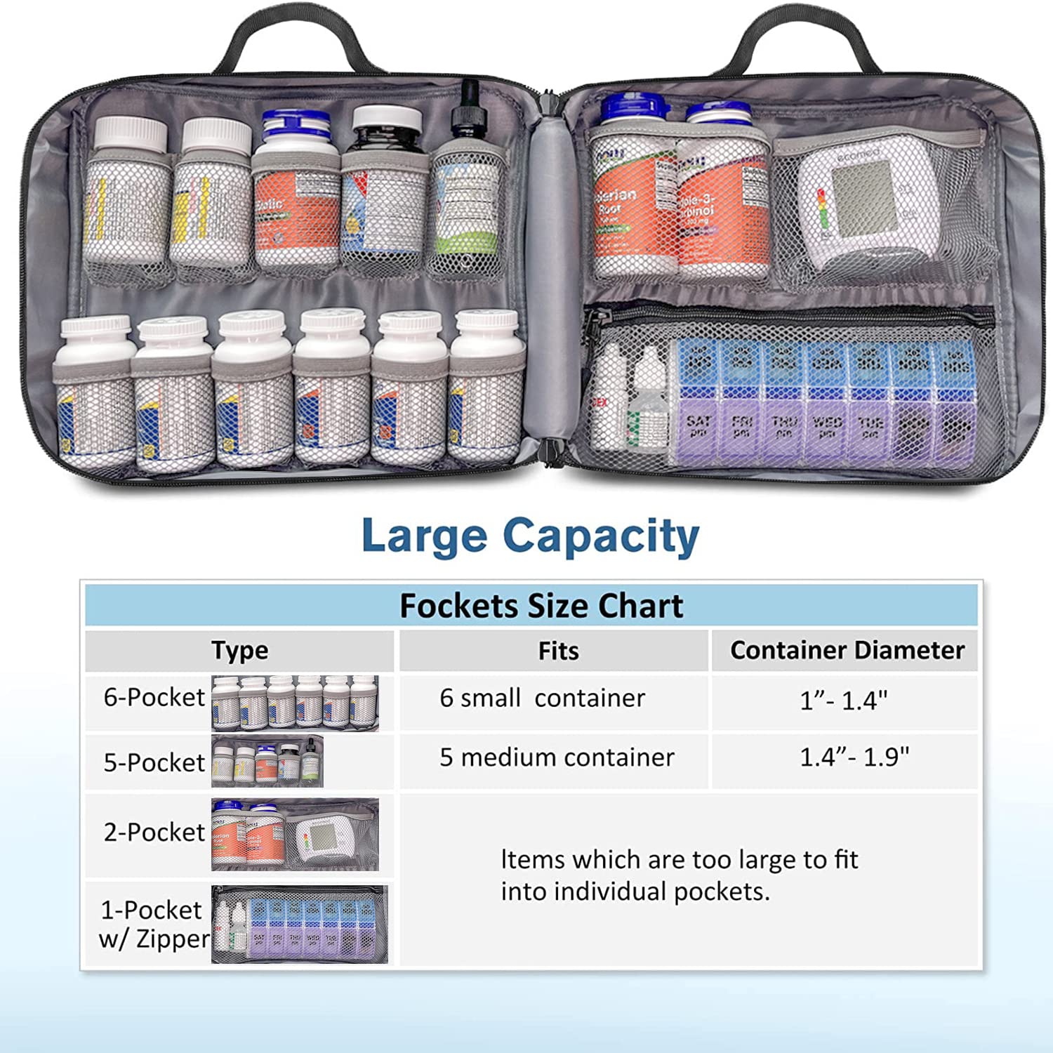 Pill Bottle Organizer Medicine Bag Storage Medication Pill Box Case with Handle Travel Medicine Storage Box Bag for Vitamins, Medications, Medical Supplies, Large Size 11 * 4,5 * 9,5 inch (Grey)