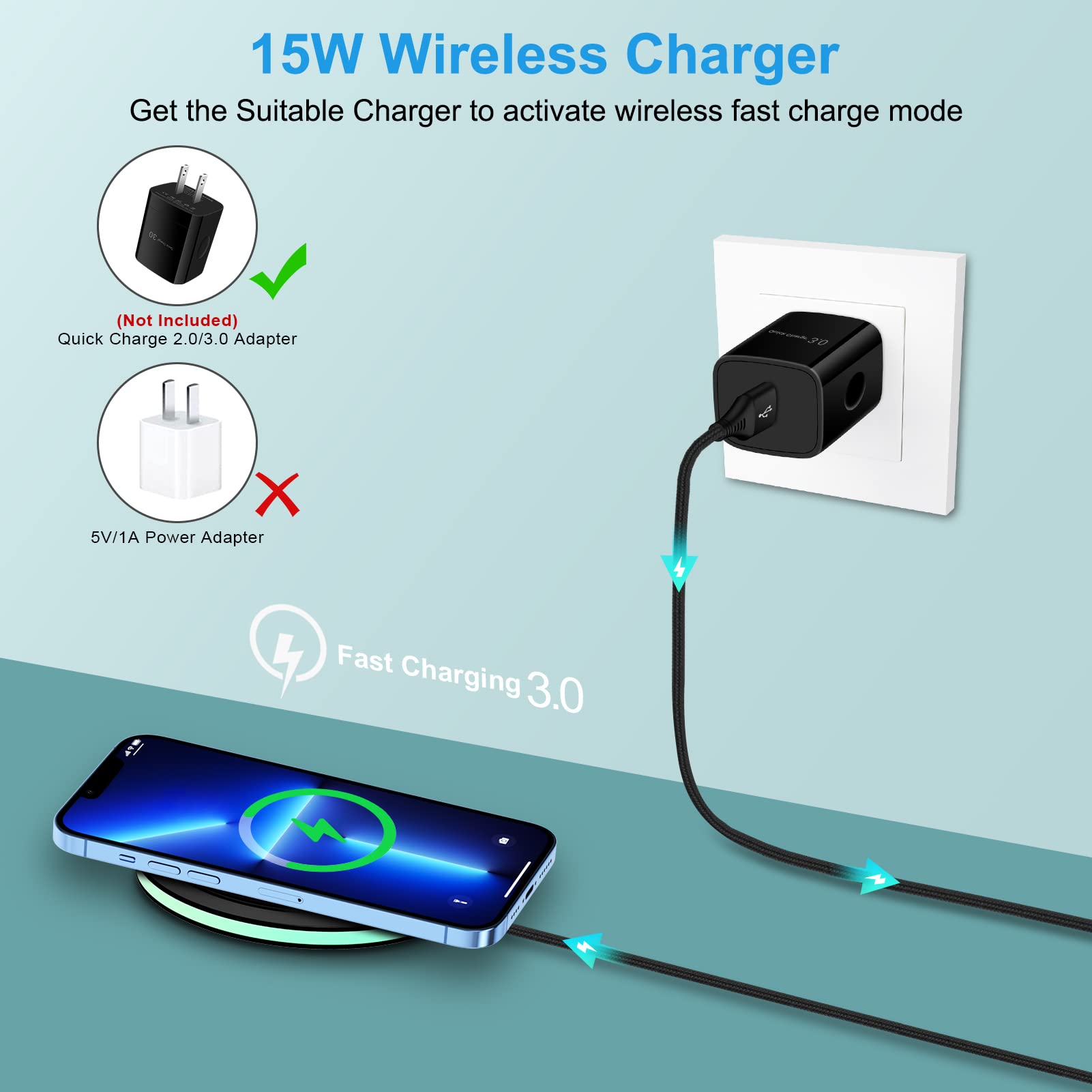 Pixel 7a Wireless Charger for Google Pixel 8 7 7 Pro 7 6 6 Pro 5,15W Wireless Charging Pad Samsung Phone Charger Station for Galaxy S24 Ultra S23 FE Ultra S23 S22 S20 Z Flip 5 Z Fold 5,iPhone 15 14 13