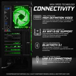 GAMINGPOWERPC G104 Gaming PC Desktop Intel Core i5-10400F 2.9GHz 512GB NVME M.2 16GB DDR4 NVIDIA GEFORCE GTX 1660 Super 6GB GDDR6, 600W, AX WiFi 6 Bluetooth 5.1, Windows 11, RGB