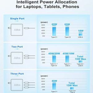 Aiibe USB C Charger 65W 3-Port PD 3.0 Fast Charger 65W GaN Wall Charger USB C Charger Block Type-C Foldable Adapter for MacBook Pro/Air, iPad Pro, iPhone 15/14/Pro, Galaxy S23 S22, Dell XPS13, Laptops